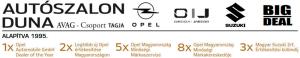 Használtautó.hu - Autószalon Duna - Opel Duna hirdetései